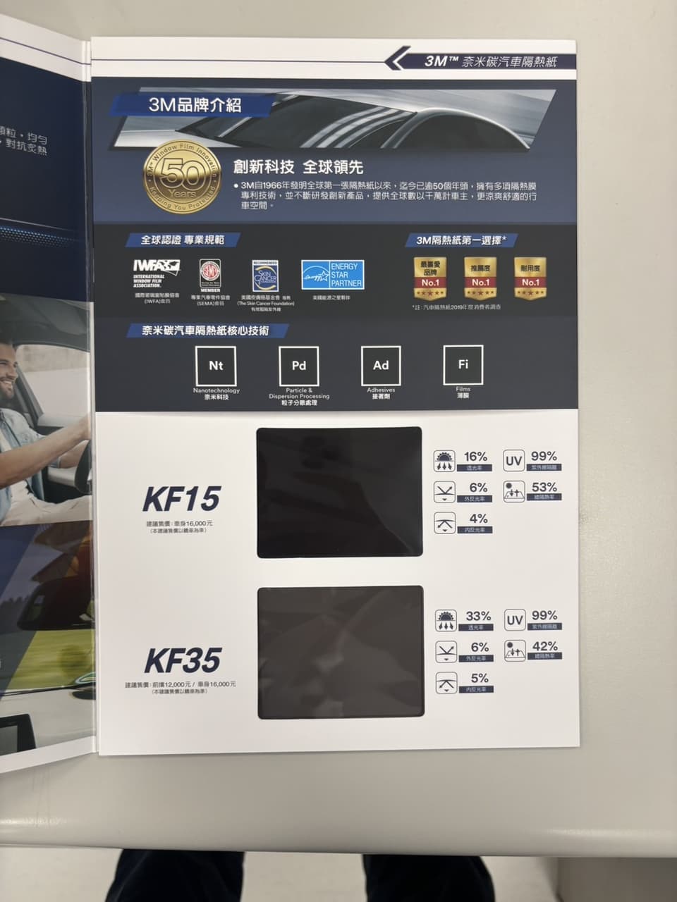 隔熱紙選擇 - 汽車板 | Dcard