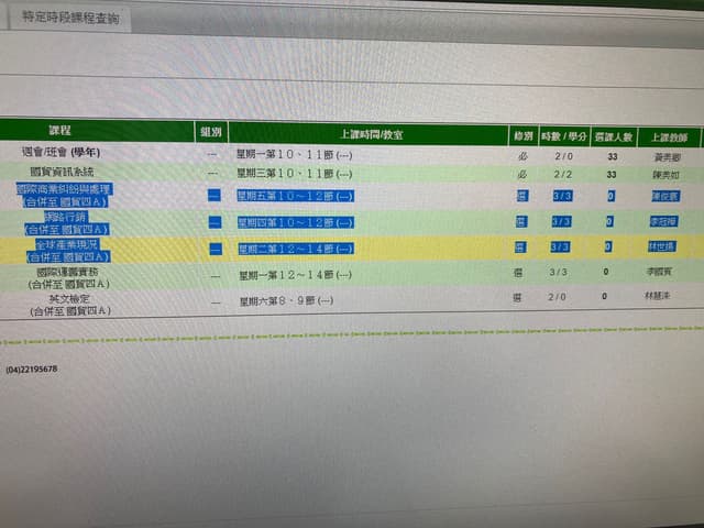 請問一些國貿系的老師評價 中科大板 Dcard