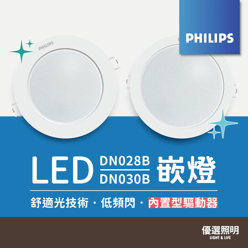 【2025 LED崁燈推薦】5款PTT/Dcard熱議護眼款評比：舞光、飛利浦、Panasonic、CNS認證一篇搞懂！ - 炸蝦 (@vine666) | Dcard