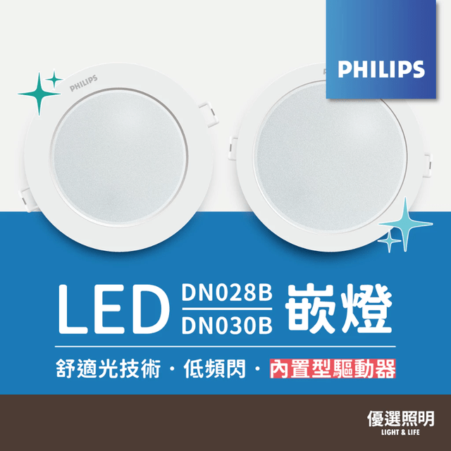 【2025 LED崁燈推薦】5款PTT/Dcard熱議護眼款評比：舞光、飛利浦、Panasonic、CNS認證一篇搞懂！ - 炸蝦 ...