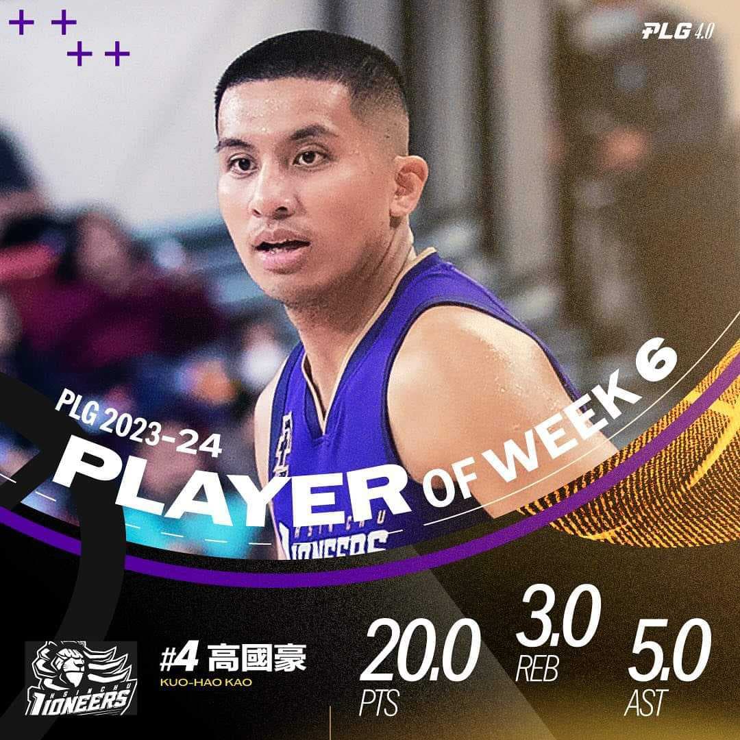 #分享 PLG WEEK6 MVP 高國豪 - 籃球板 | Dcard