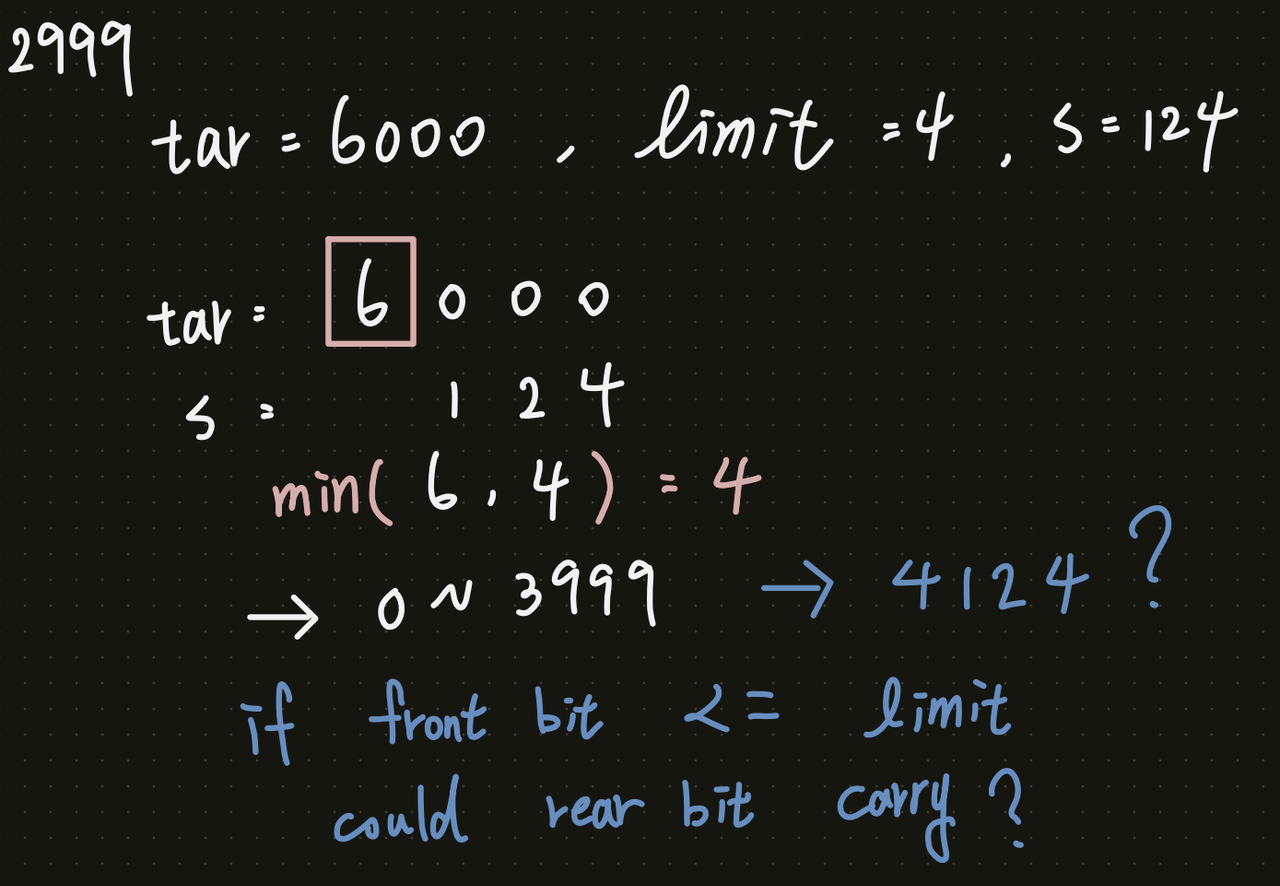 2999. Count the Number of Powerful Integers 解題紀錄 - 佛朗火箭製造基 (@supersonico) | Dcard