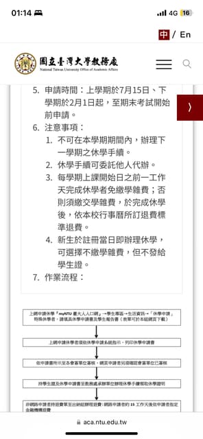 請益 大一新生休學規定 臺灣大學板 Dcard