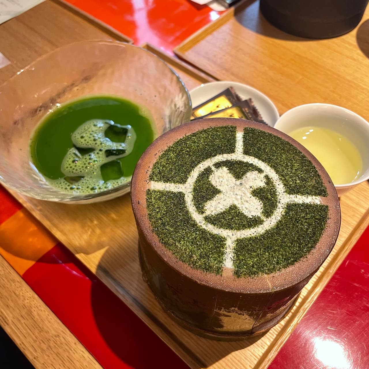 一群男生在大阪京都畢旅D4分享 - 日本旅遊板 | Dcard