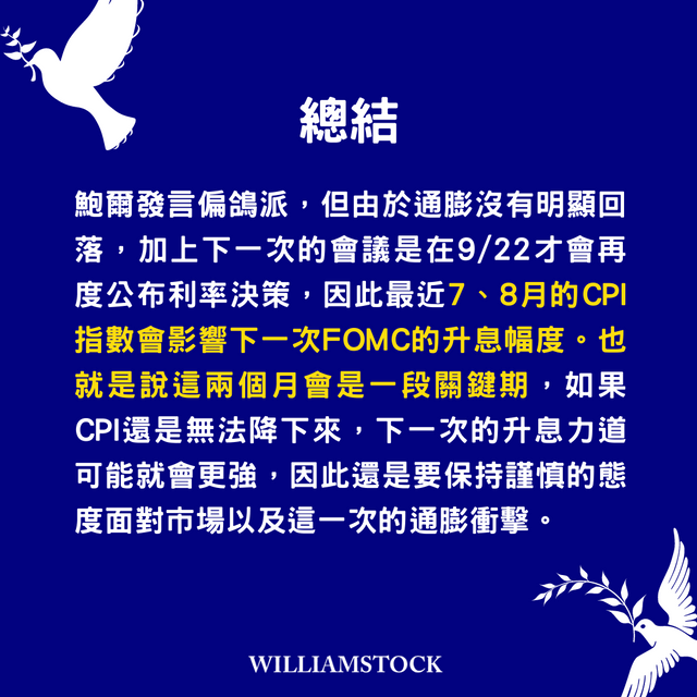 FOMC會議 - 威廉史塔克 (@worldpeace180) | Dcard