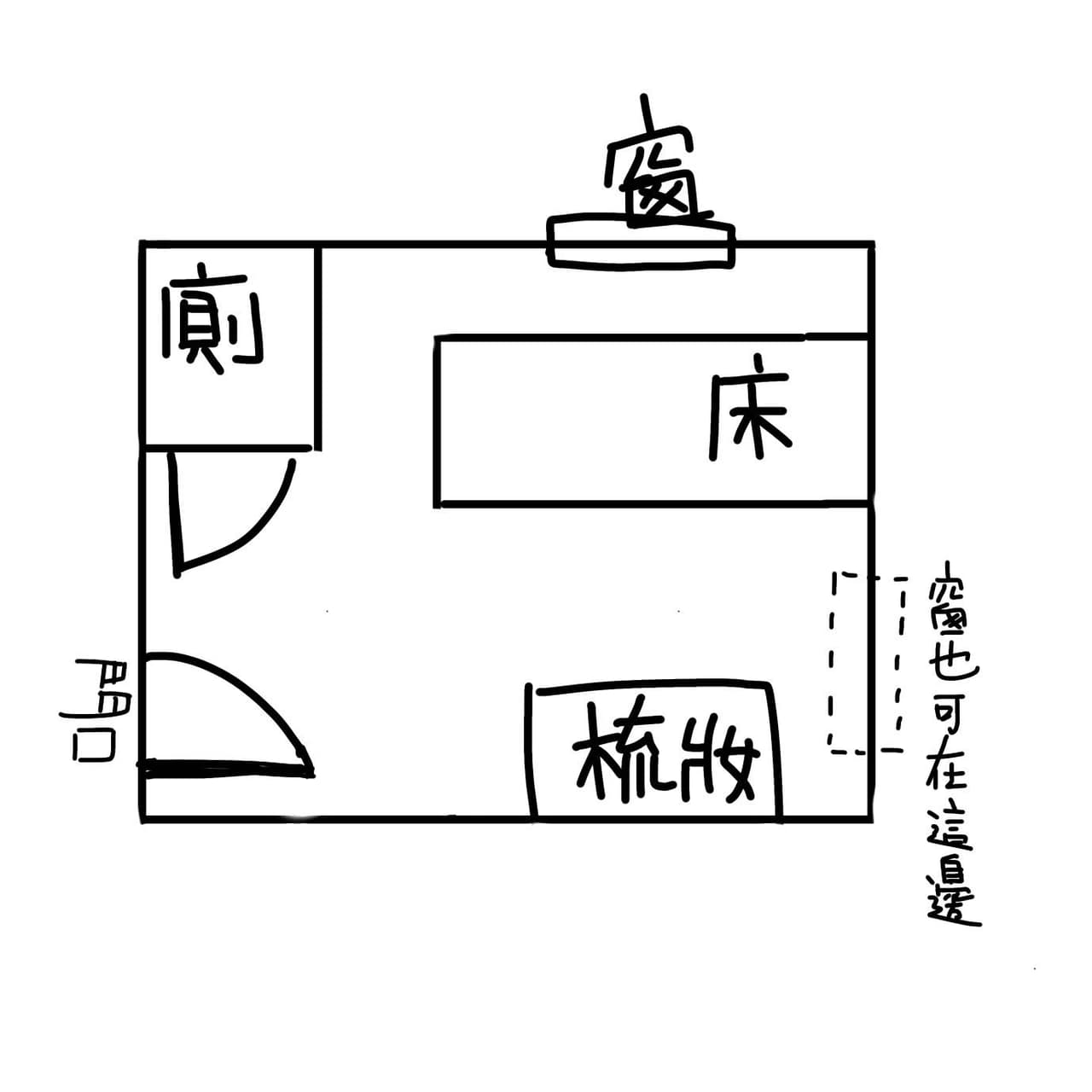 徵家景 臺灣藝術大學板 Dcard
