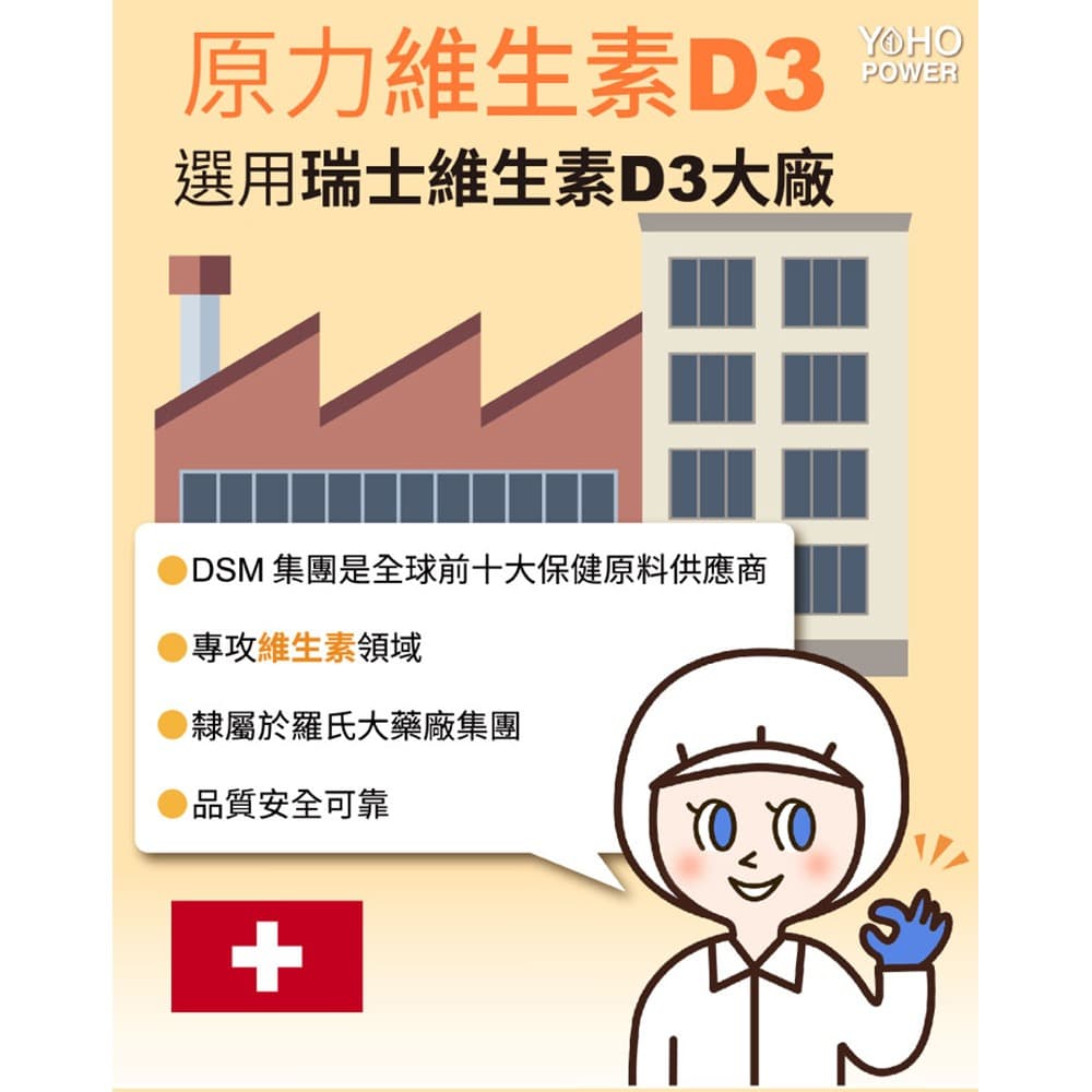 悠活原力｜陽光維生素D3(120顆/瓶) - 美食板 | GOODY 好物研究室