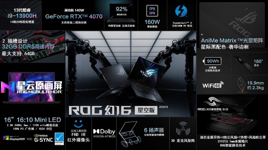 ROG 西風之神 M16詢問 - 3C板 | Dcard