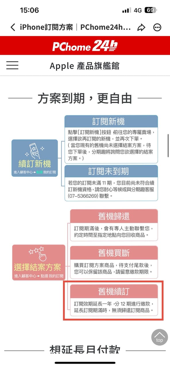 #iPhone 關於PChome訂閱制 - Apple板 | Dcard