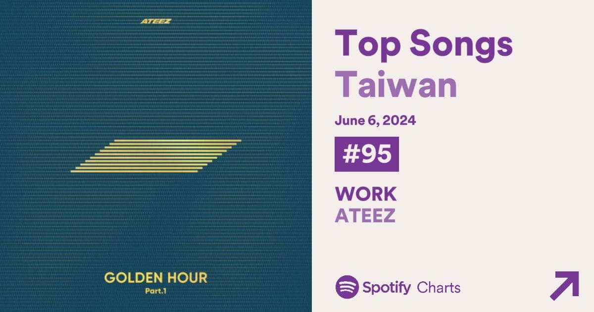 #分享 (theqoo熱門🔥) NewJeans - ATEEZ ‘WORK’ challenge - 追星板 | Dcard