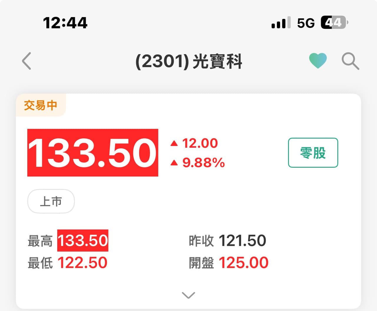 恭喜🎉台達電、長榮航太 、智邦 再創新高/ AES-KY、光寶科 - Godspeed指標東哥 (@willy9273) | Dcard