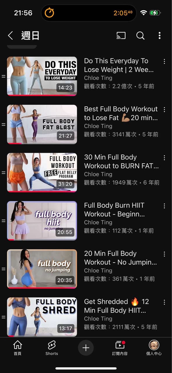 #分享 佛系減了12公斤的我 - B28-1 留言 | Dcard