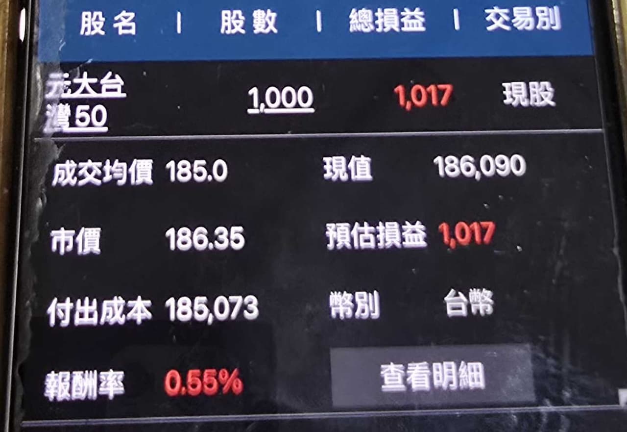 #請益 0050 與00878 0056 00713比較 - 股票板 | Dcard