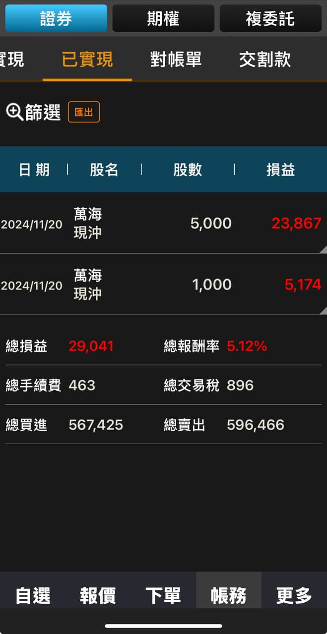 #分享 當個快樂航海王 - 股票板 | Dcard