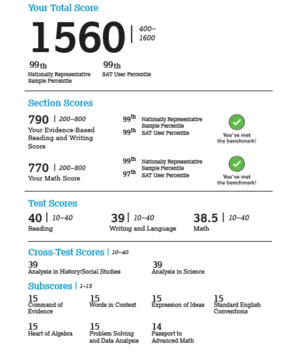 #經驗分享 How to: SAT (1560) - 留學板 | Dcard