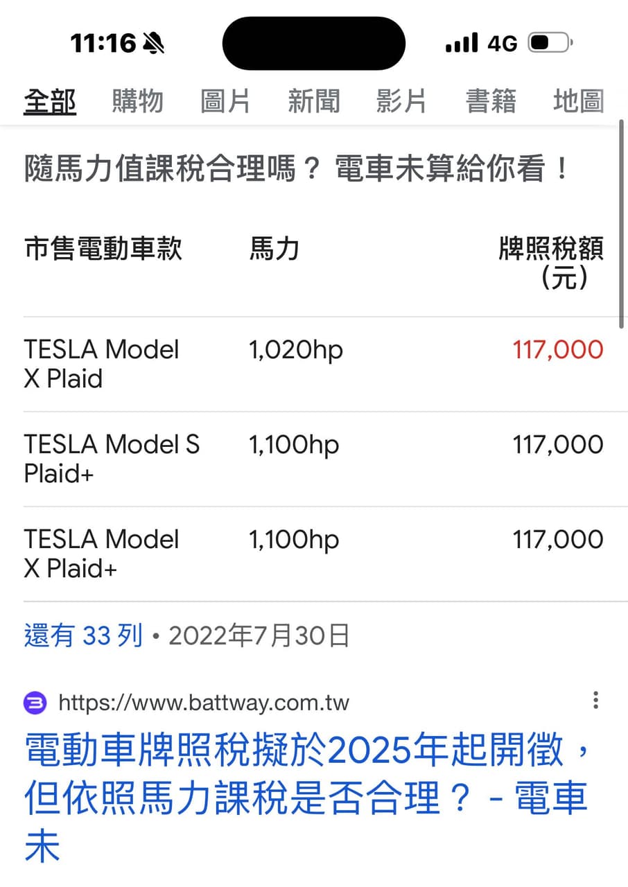 G Car 跟 Model X 一年稅金要7萬～11萬？會不會太扯了 - 閒聊板 | Dcard
