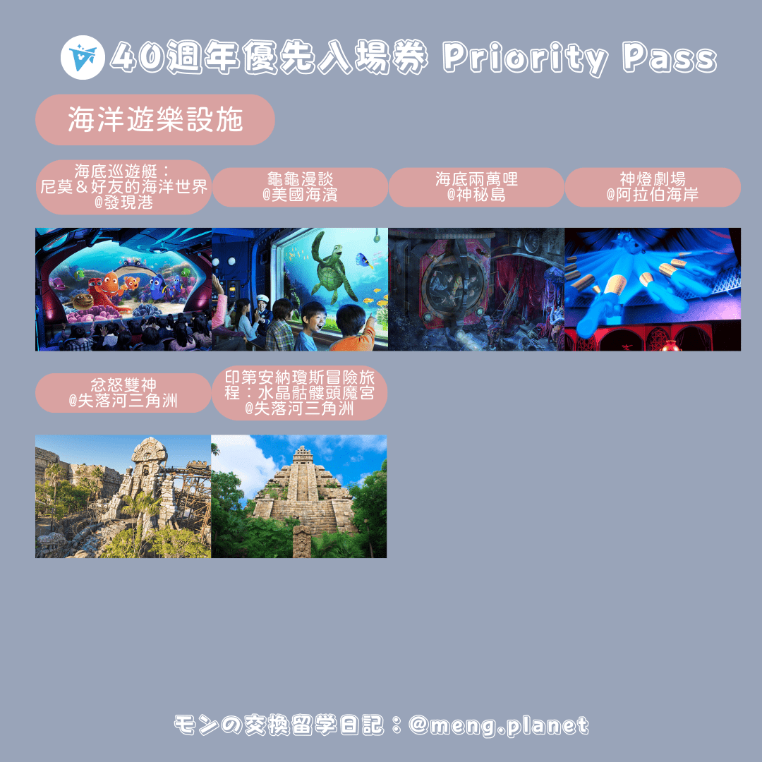 東京迪士尼行前攻略篇 #購票 #官方APP功能 - 日本旅遊板 | Dcard