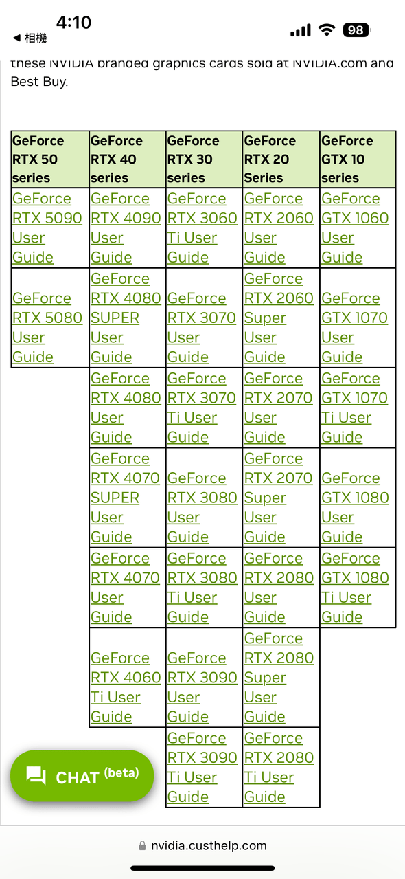 【開箱】「工業藝術品！小機殼不想錯過的愛卡～」NVIDIA GeForce RTX 5080 Founders Edition 創始版 - 3C板 | Dcard
