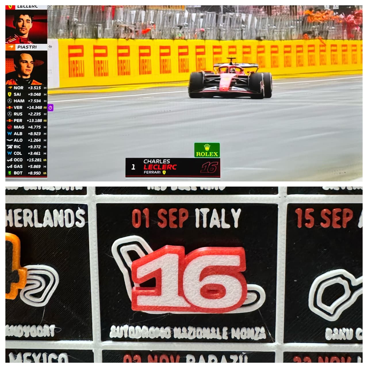 完全沒想到， 2024 F1 意大利站，樂樂居然拿第一🏎🏎🏎 - 柏青哥 (@bochin) | Dcard