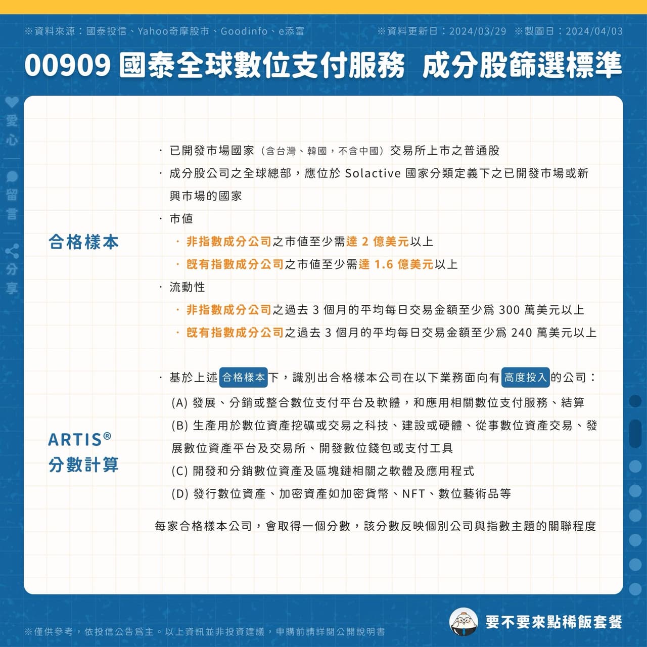 #分享 台股最接近比特幣的一檔ETF？00909 國泰數位支付服務 - 股票板 | Dcard