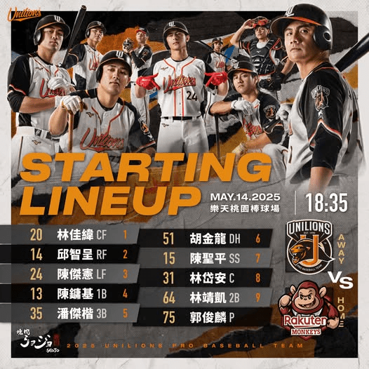 2025/5/14 CPBL 例行賽 G98 / 統一🦁 VS. 樂天🦍 / 賽事討論區（郭俊麟 VS. 威能帝） - 中職板 | Dcard