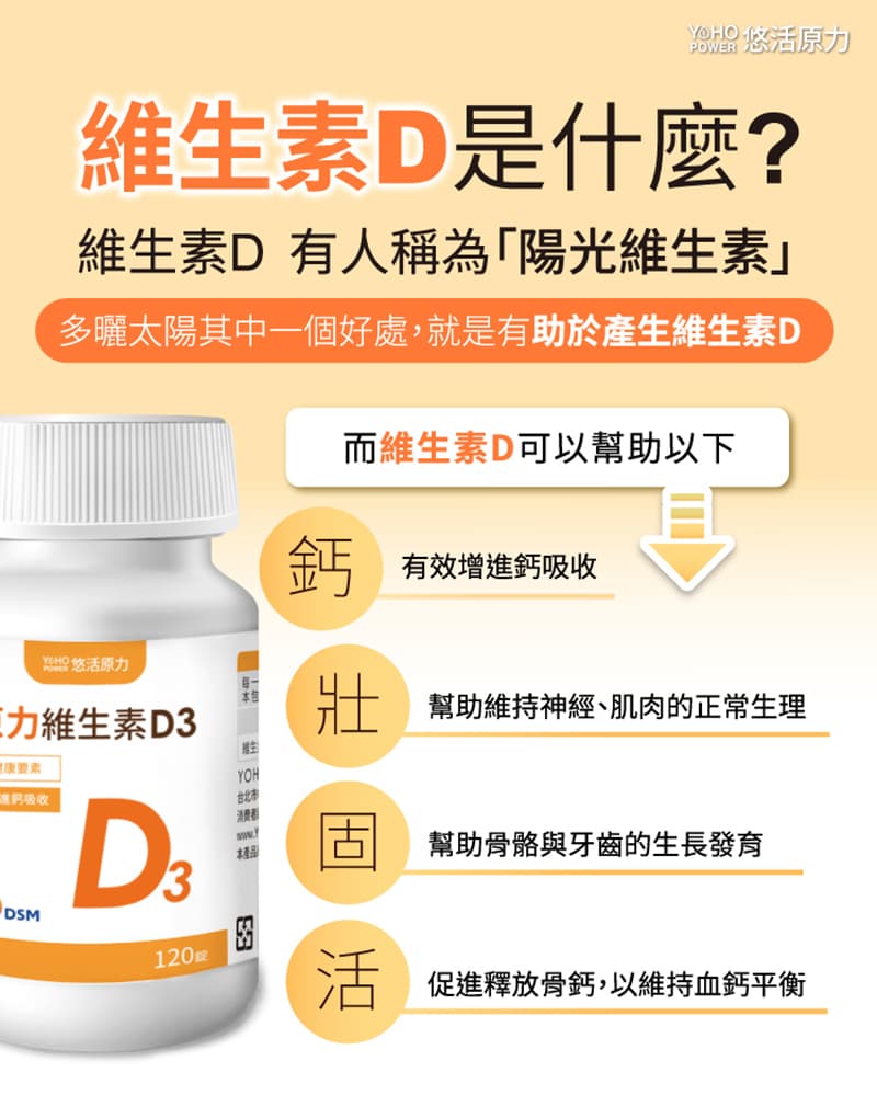 悠活原力｜陽光維生素D3(120顆/瓶) - 美食板 | Dcard