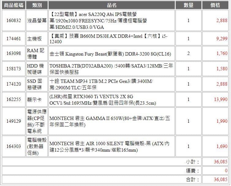 #菜單健檢 4w菜單 - 3C板 | Dcard