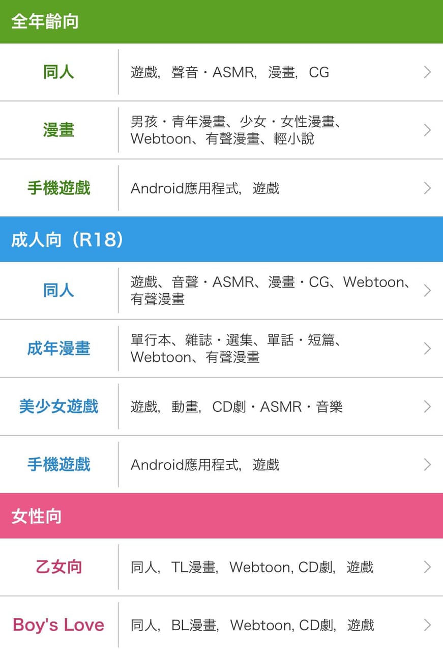 （此作R18🚨警告）多部尺度大開⸝⸝⸝𝗧𝗟漫🌡️♡分享（｡•̀_ ູ॒•́ ｡) - 動漫板 | Dcard