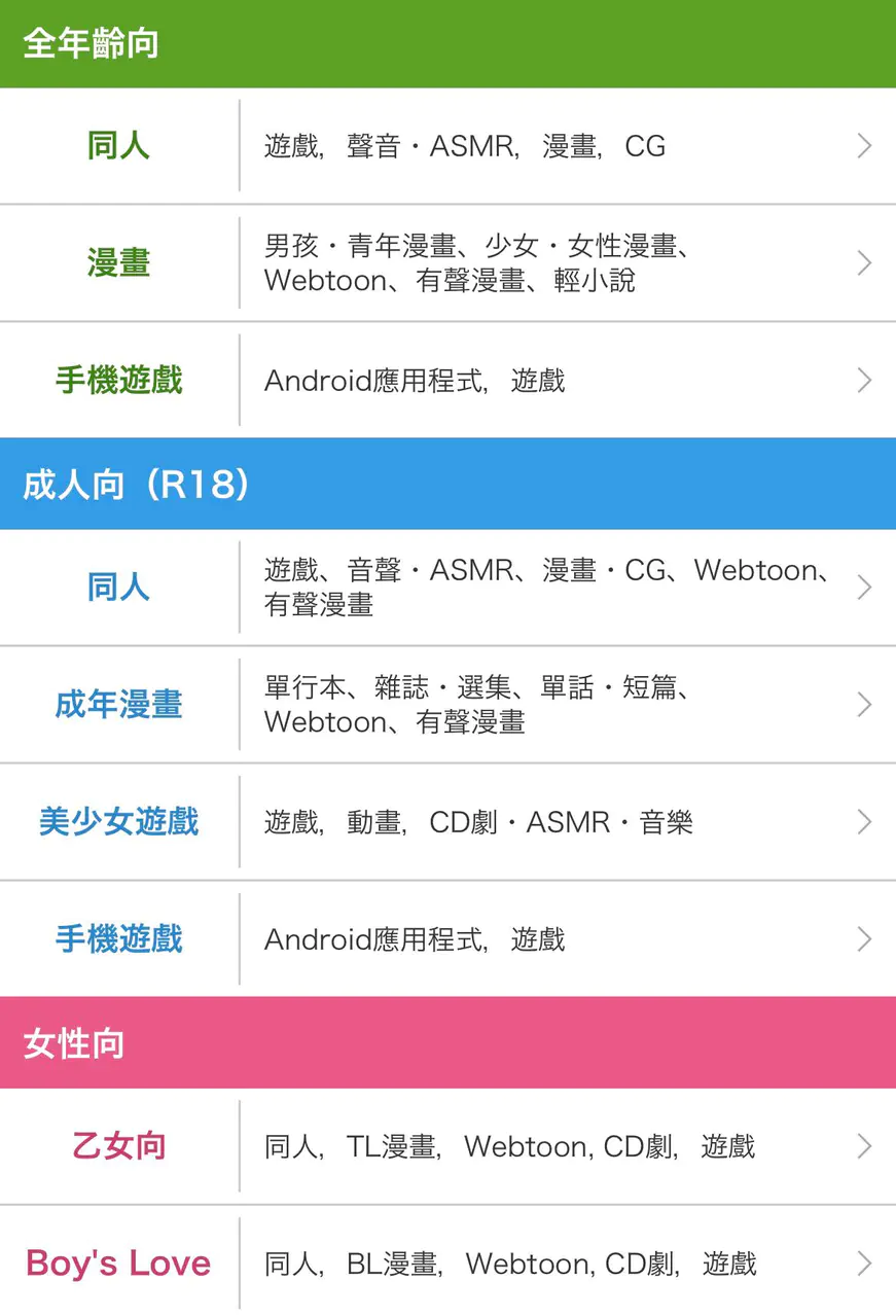 （此作R18🚨警告）多部尺度大開⸝⸝⸝𝗧𝗟漫🌡️♡分享（｡•̀_ ູ॒•́ ｡) - 動漫板 | Dcard