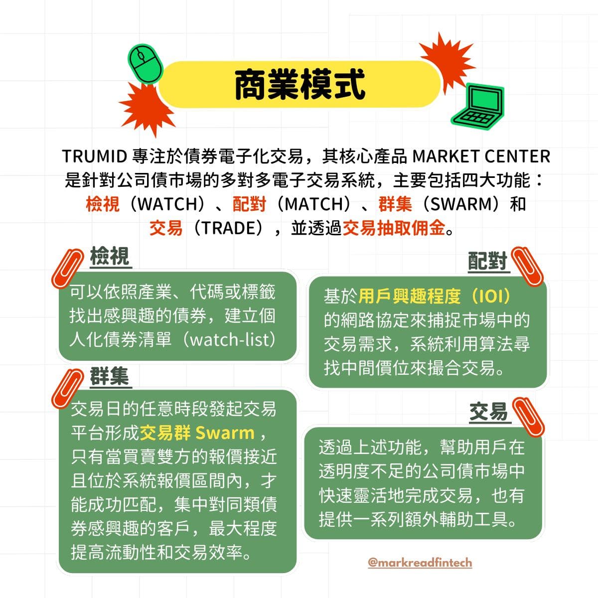 🌌專注於創造債券交易流動性 - TruMid - 馬克解讀金融科技 (@markreadfintech) | Dcard