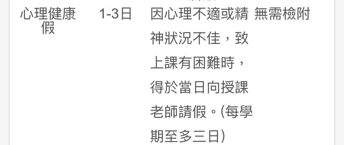 詢問 心理健康假 臺灣大學板 Dcard