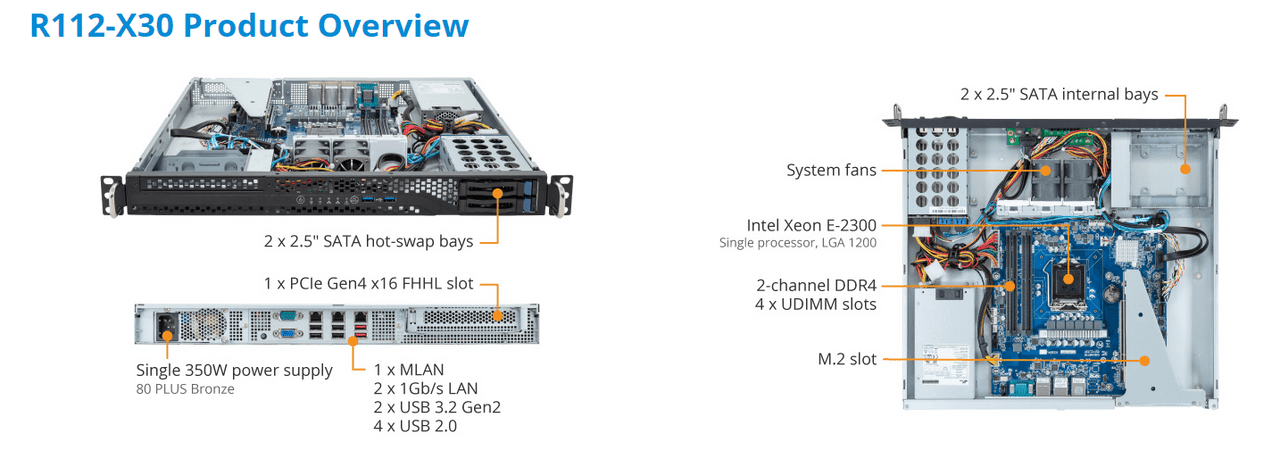 諮詢伺服器機構工程師工作內容 - 科技業板 | Dcard