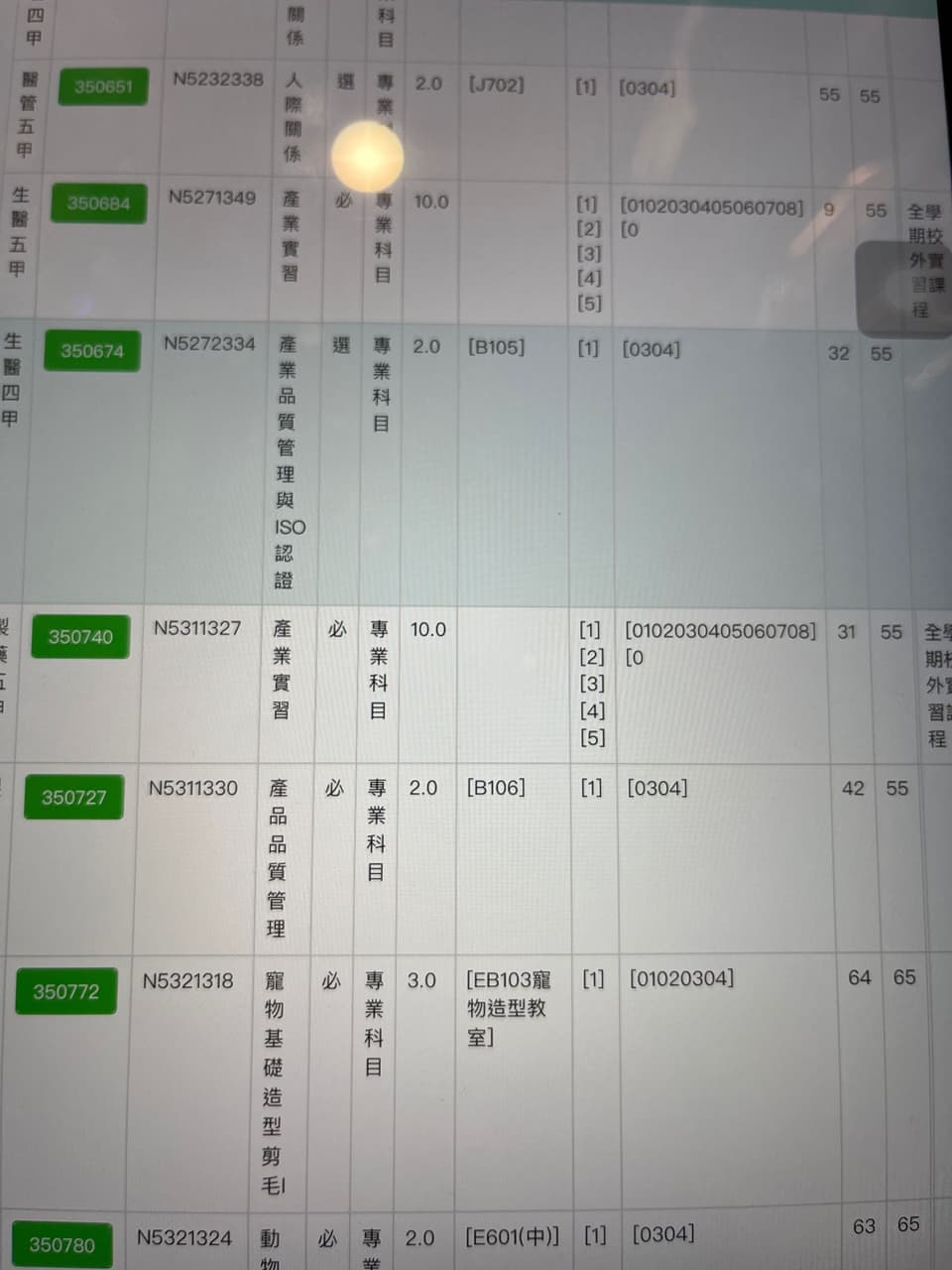 請問鄭粲煌老師的課好過嗎？ 中華醫事科技大學板 Dcard