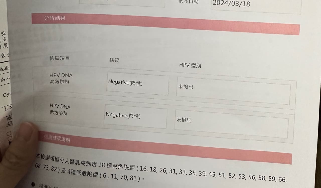 追蹤HPV檢測 - 女孩板 | Dcard