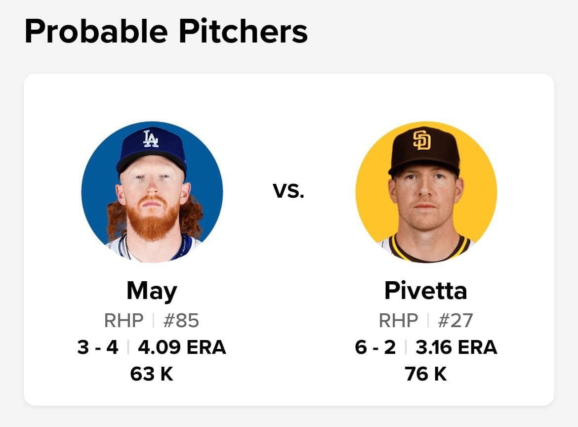 #賽事討論 2025/6/10 MLB 例行賽 / 道奇 VS. 教士 / 賽事討論區（D.May VS. N.Pivetta) - MLB板 | Dcard
