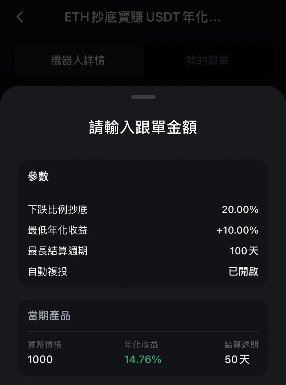 #技術分析 派網BTC/ETH抄底跟單 - 區塊鏈板 | Dcard