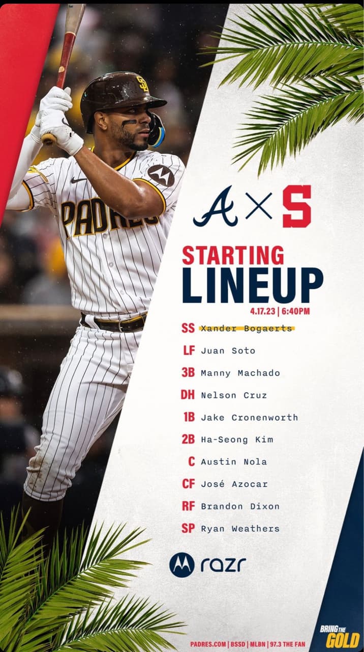 #賽事討論 2023/4/18 （二）MLB 例行賽 亞特蘭大勇士ATL vs. 聖地牙哥教士SDP 賽事討論區 - MLB板 | Dcard