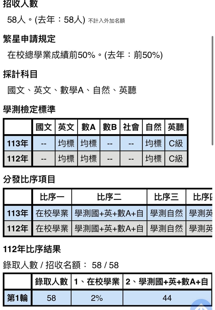 繁星超篩問題 升大學考試板 Dcard