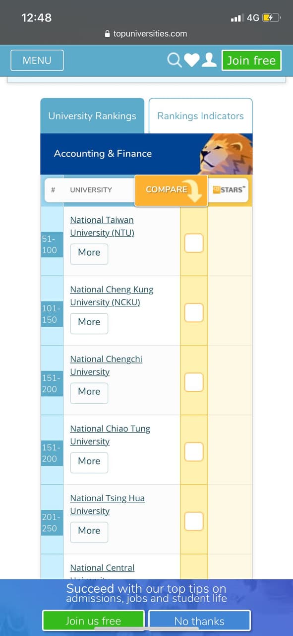 文組眼中的成大 - B200 留言 | Dcard