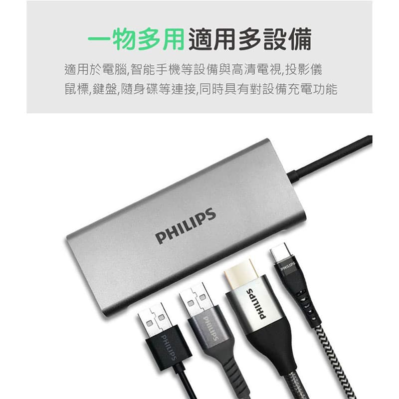 PHILIPS｜DLK5524C轉接器TYPE-C轉HDMI - 3C板 | Dcard