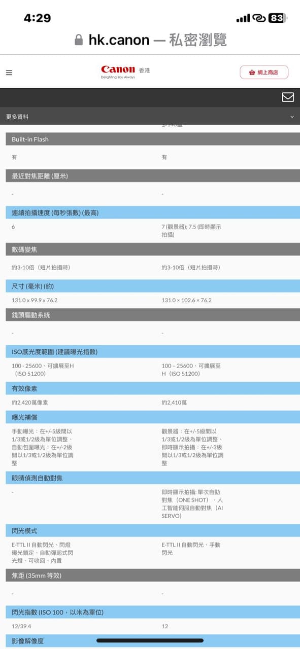 Canon 850D vs 77D - 攝影板 | Dcard