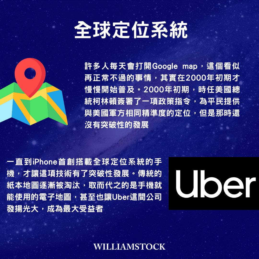 太空投資 - 威廉史塔克 (@worldpeace180) | Dcard