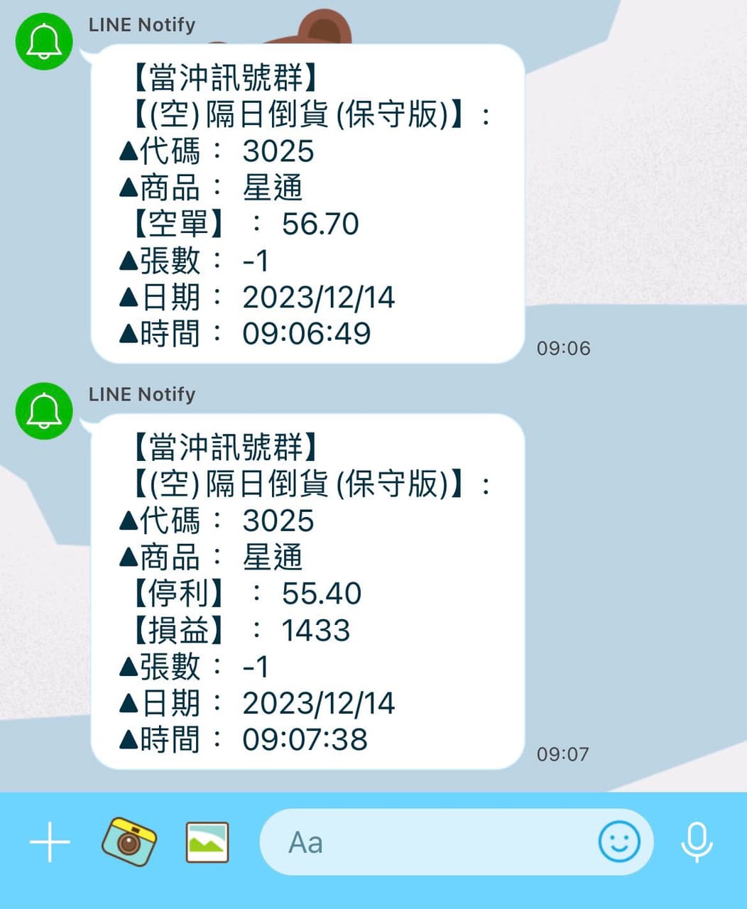 #分享 12/14 當沖 Day4 終於首勝 - 股票板 | Dcard