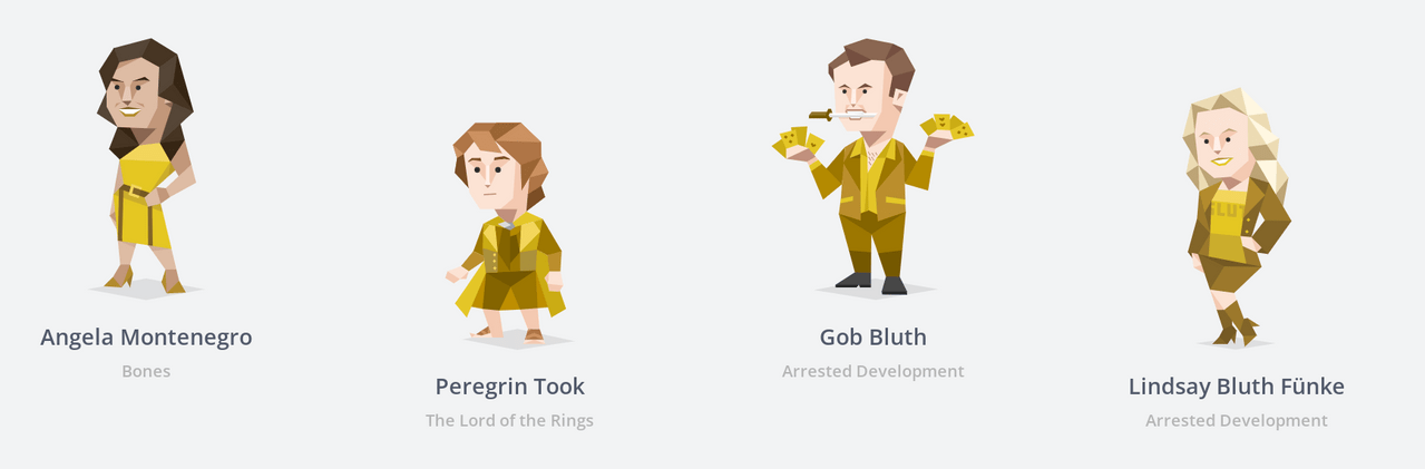 MBTI 16型人格 - 代表名人.角色 - MBTI板 | Dcard