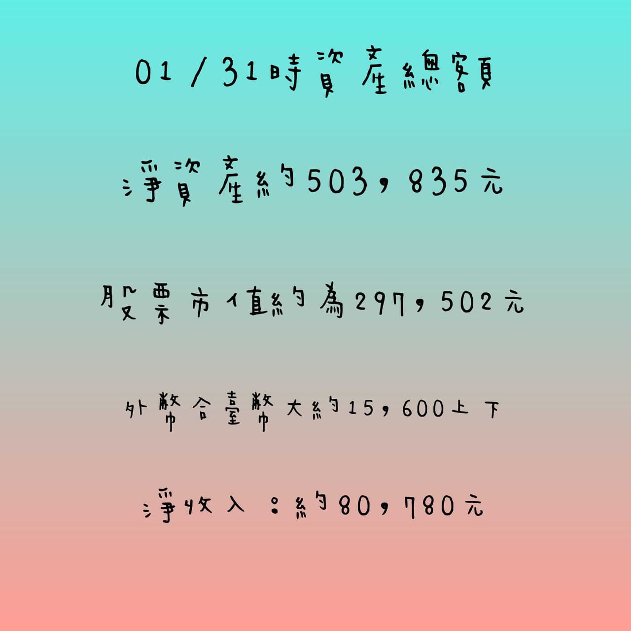 【資產總結】25/01資產總結 - 只是愛追星的浩克o (@huckchen_0827) | Dcard