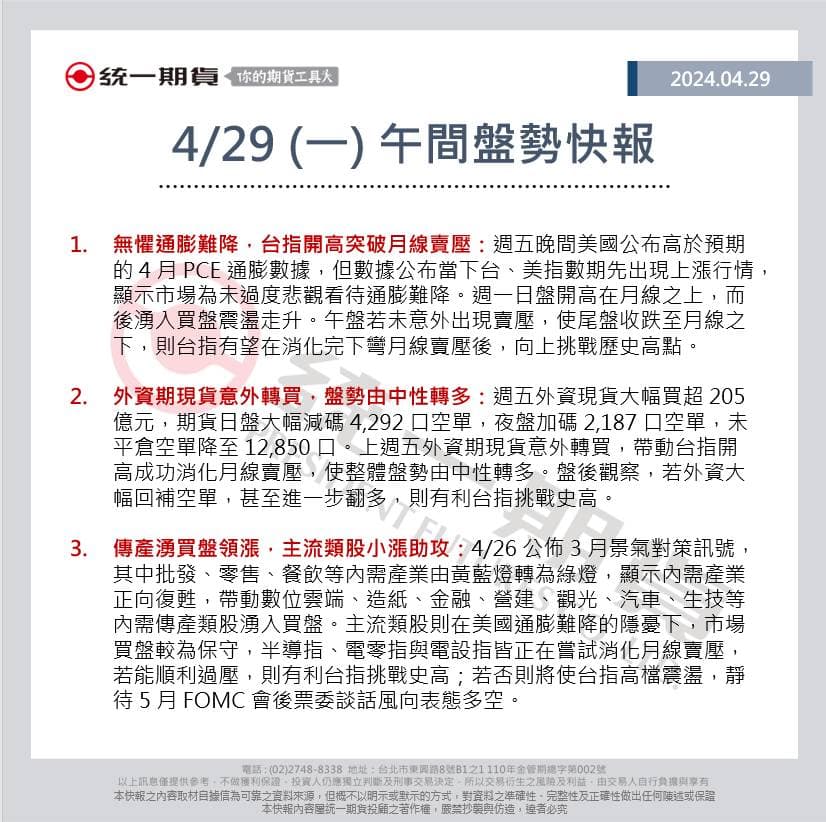 盤中快報04/29 - 統一小劉 (@suyu0909590981) | Dcard