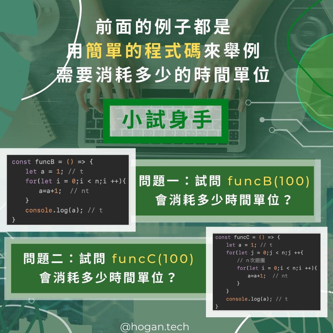 什麼是演算法（三）？時間複雜度 - Hogan與小波 (@hogantech) | Dcard