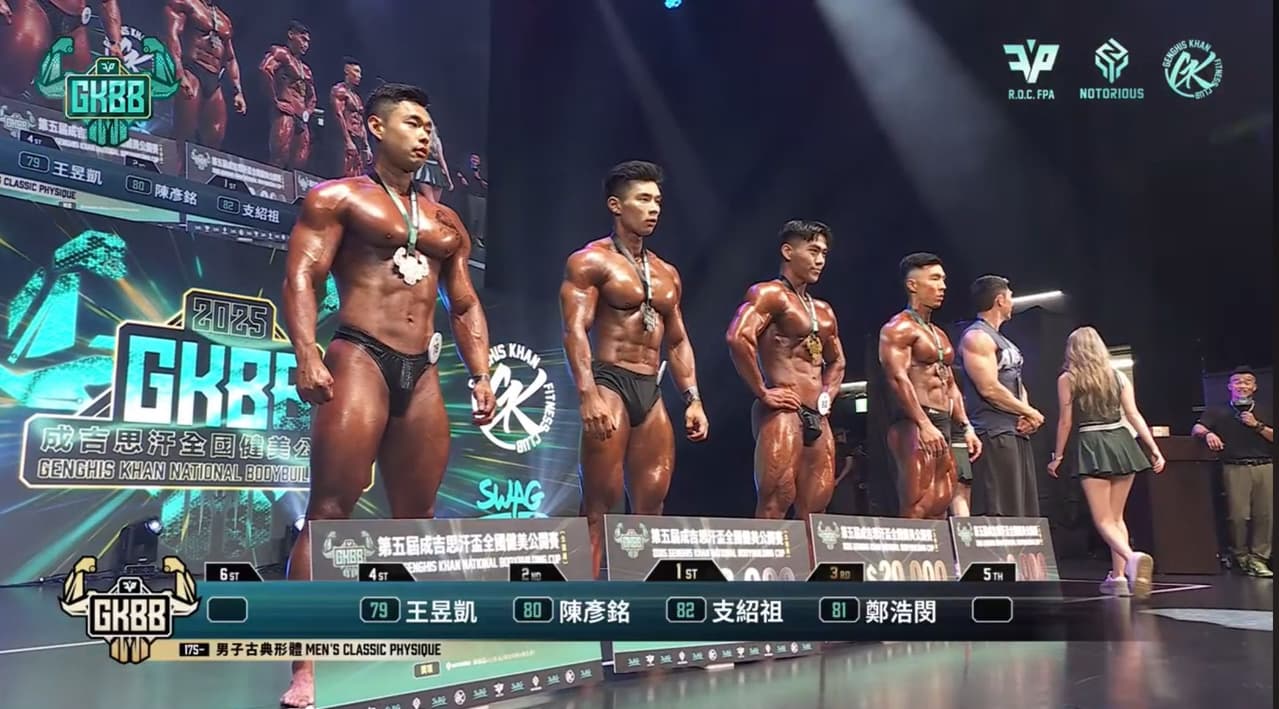 #討論 成吉盃 古典健體175- 閔神 - 健身板 | Dcard