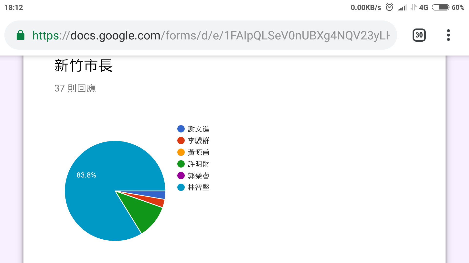 開圖part1 時事板 Dcard