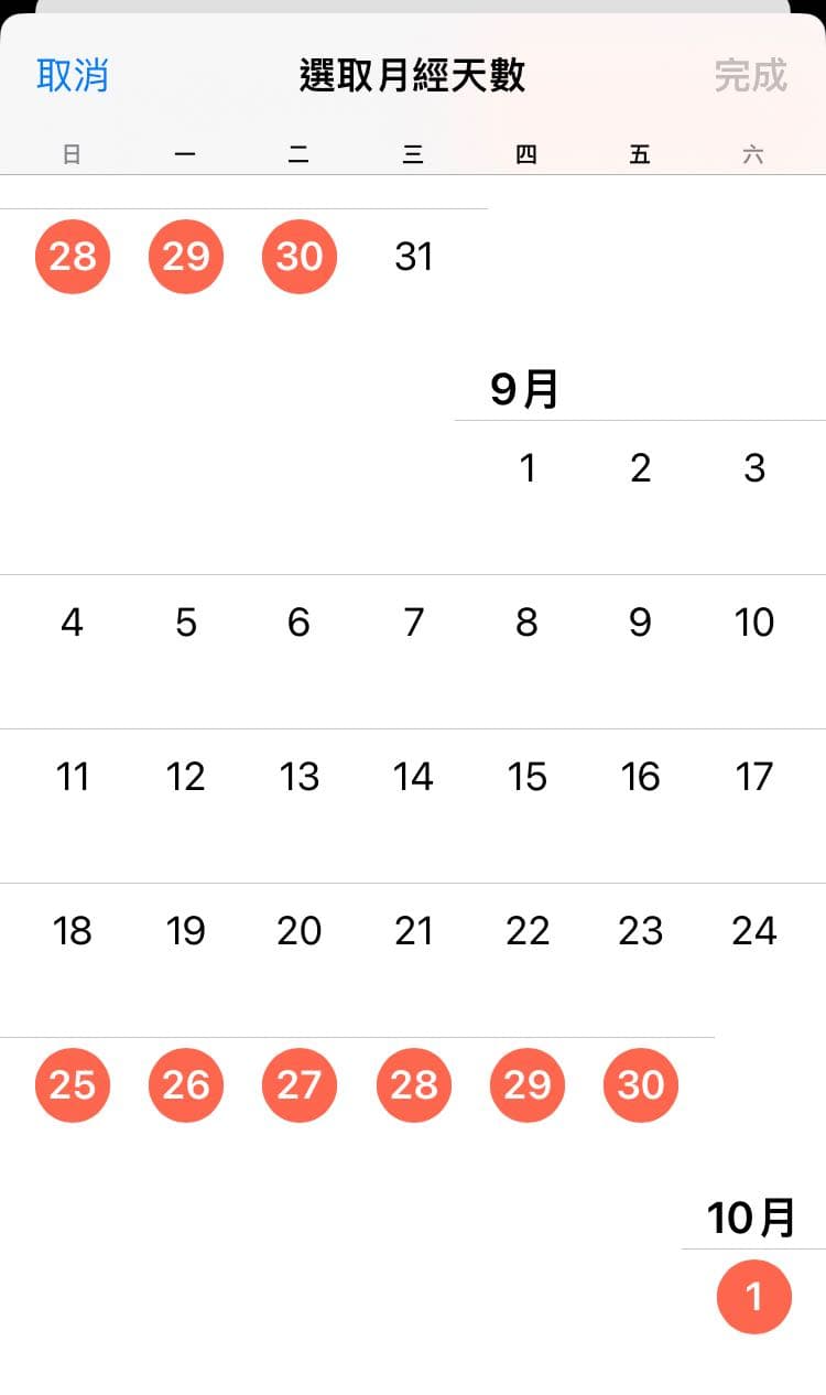 請問個女孩們這樣是正常的嗎? 女孩板 Dcard
